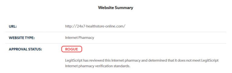 24x7-HealthStore-Online.com Reviews - Highly Unlikely to be True - RX ...